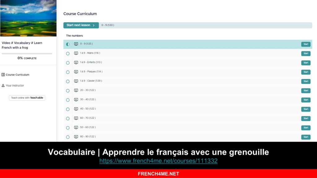 Le cours de français du jour I Vocabulaire | Apprendre le français avec ...
